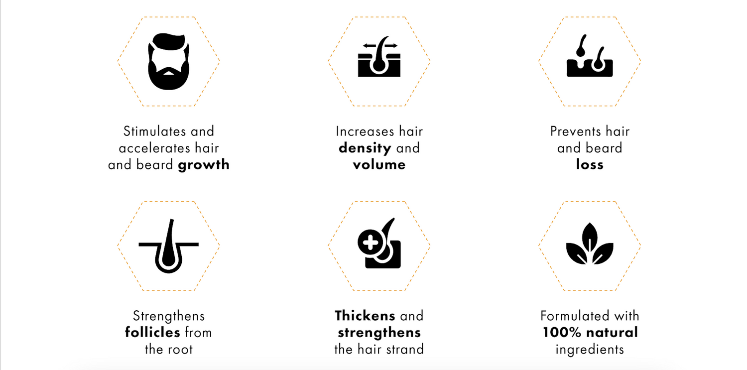 Hair Growth Booster Bundle with Capilia Longa Stem Cells – vitasei